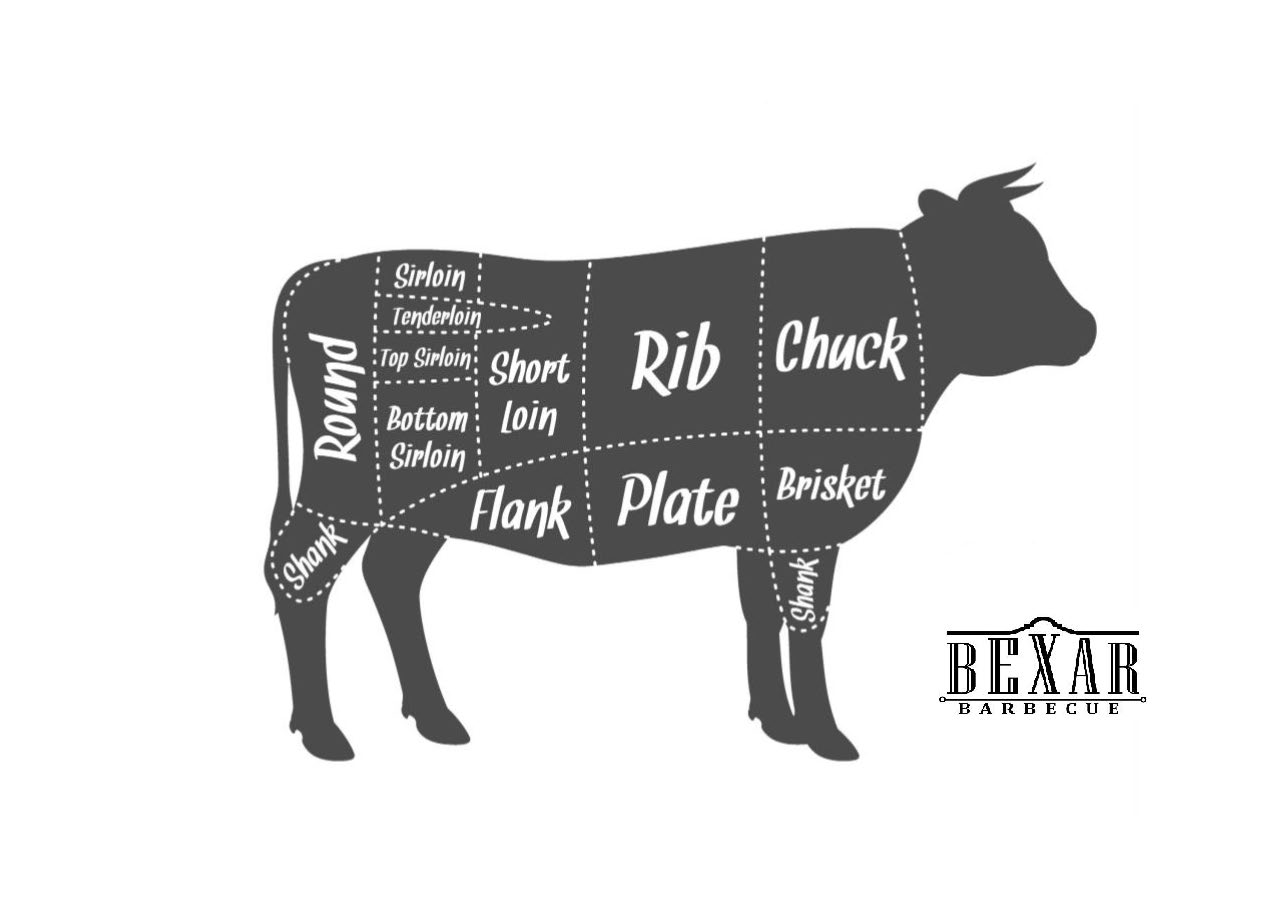 Stock the School - Snag a Steer | Raffle Creator