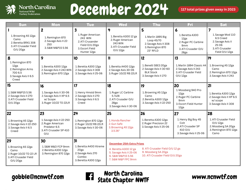 2024 NCNWTF December Prize Raffle | Raffle Creator