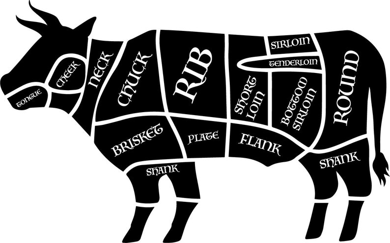 Team TN Beef Raffle | Raffle Creator