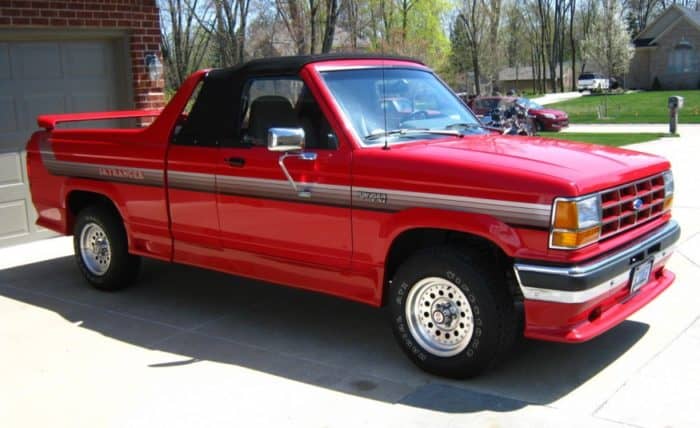 Chevy truck raffle | Raffle Creator