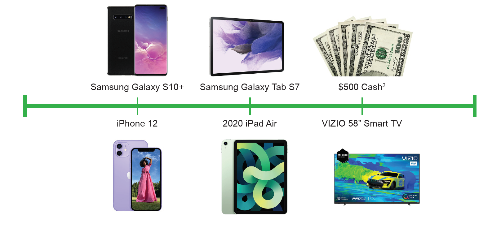 Giving Back, Giving Together - Pick Your Prize | Raffle Creator