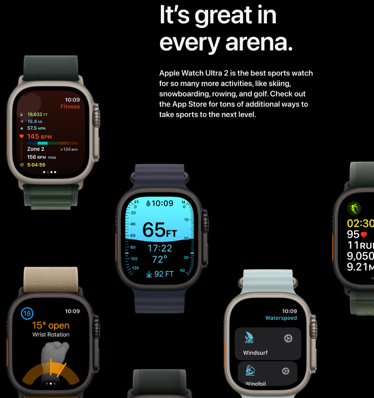 Apple Watch Ultra 2 | Raffle Creator